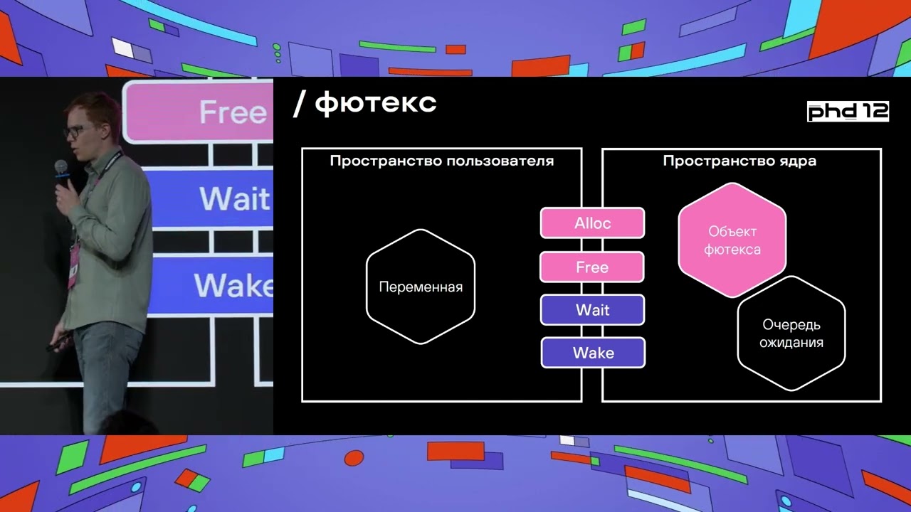 История одной уязвимости | CISOCLUB
